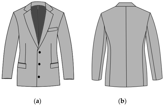 A New Approach to Dynamic Anthropometry for the Ergonomic Design of a ...