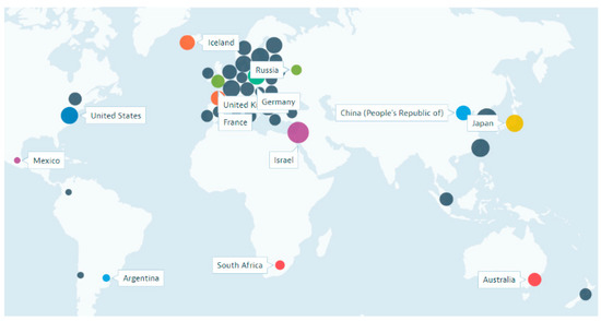 Knowledge Map Analysis of Industry–University Research Cooperation ...