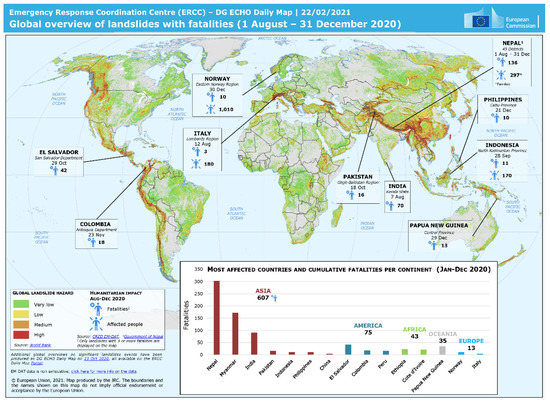 Landslide Fatality Occurrence: A Systematic Review of Research ...