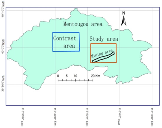 Sustainability Free Full Text Spatiotemporal Distribution And Influencing Factors Of The Net