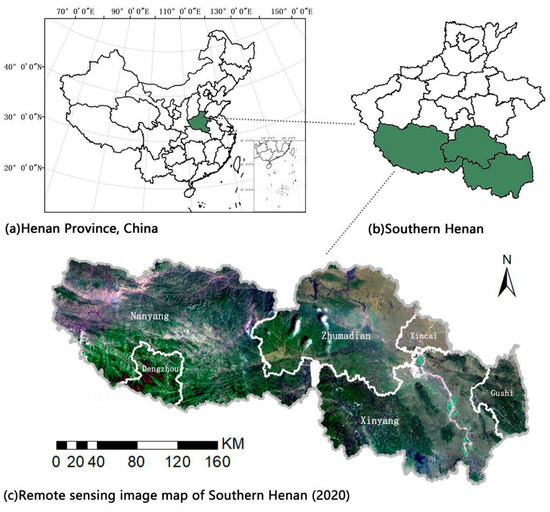 Rural Landscape Change: The Driving Forces of Land Use Transformation ...