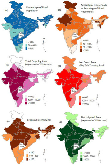 Land Degradation–Desertification in Relation to Farming Practices in ...