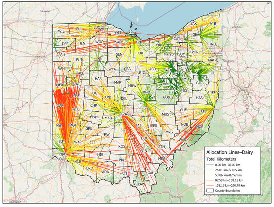 Workflows for Knowledge Co-Production—Meat and Dairy Processing in Ohio ...