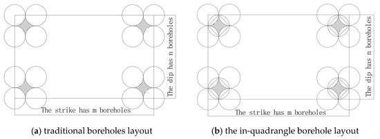 The In-Hexagon Borehole Layout for the Optimization of the Effective ...