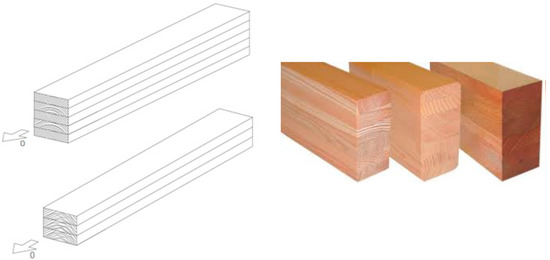 Feasibility of a Local Production Chain for Structural Timber in ...
