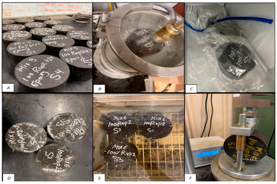 Evaluation of an Asphalt Mixture Containing a High Content of Reclaimed ...