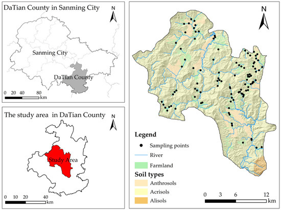 Sustainability Assessment and Source Apportionment of Soil Heavy Metals ...