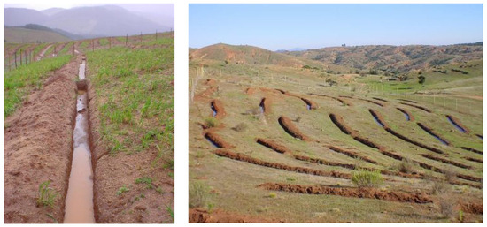 Open-Source Design of Infiltration Trenches for Sustainable Soil and ...