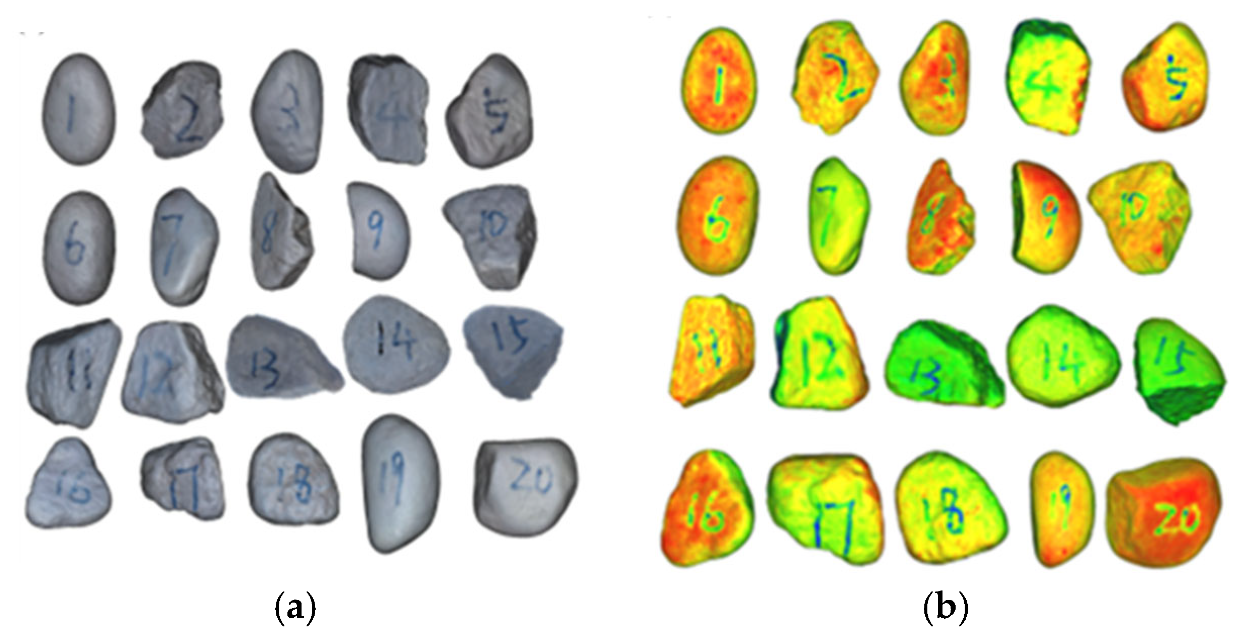 A Mix-Design Method for the Specific Surface Area of Eco-Concrete Based ...