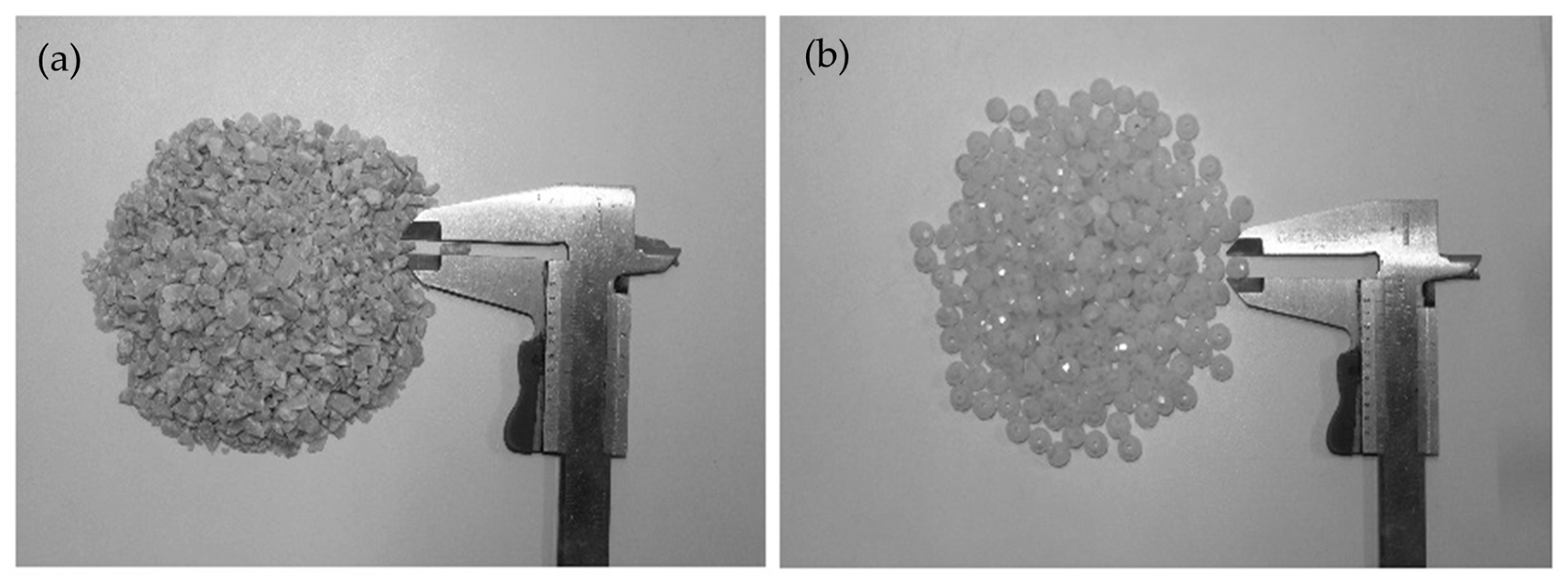 Experimental Analysis of Granular Flow Behavior for Sustainable ...