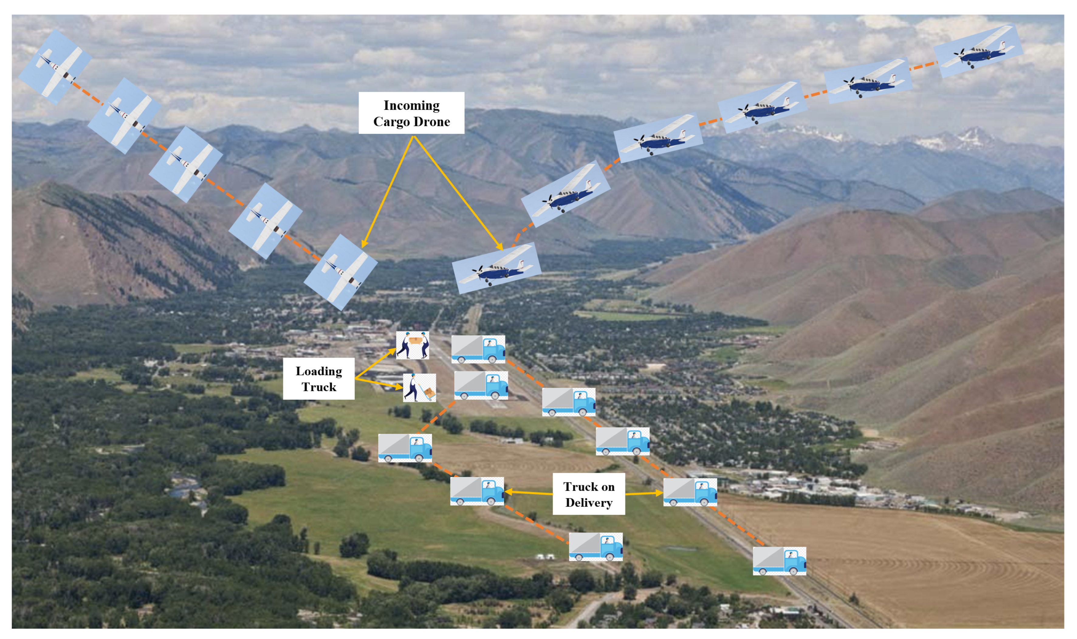 Hybrid Drone and Truck Delivery Optimization in Remote Areas Using ...