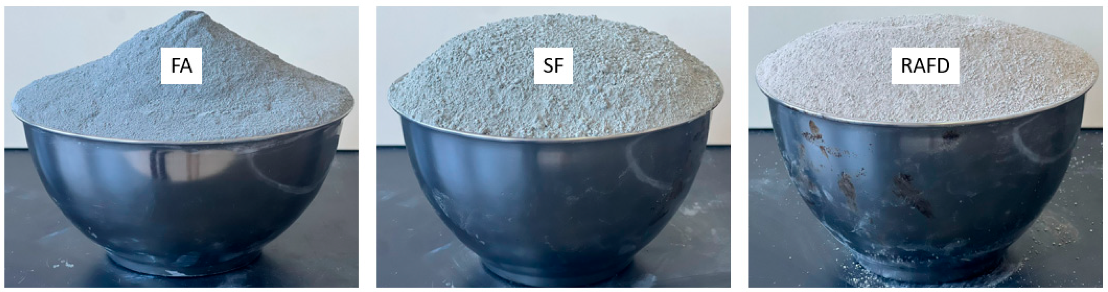 Sustainable Concrete Hollow Blocks Using Composite Waste Replacing ...