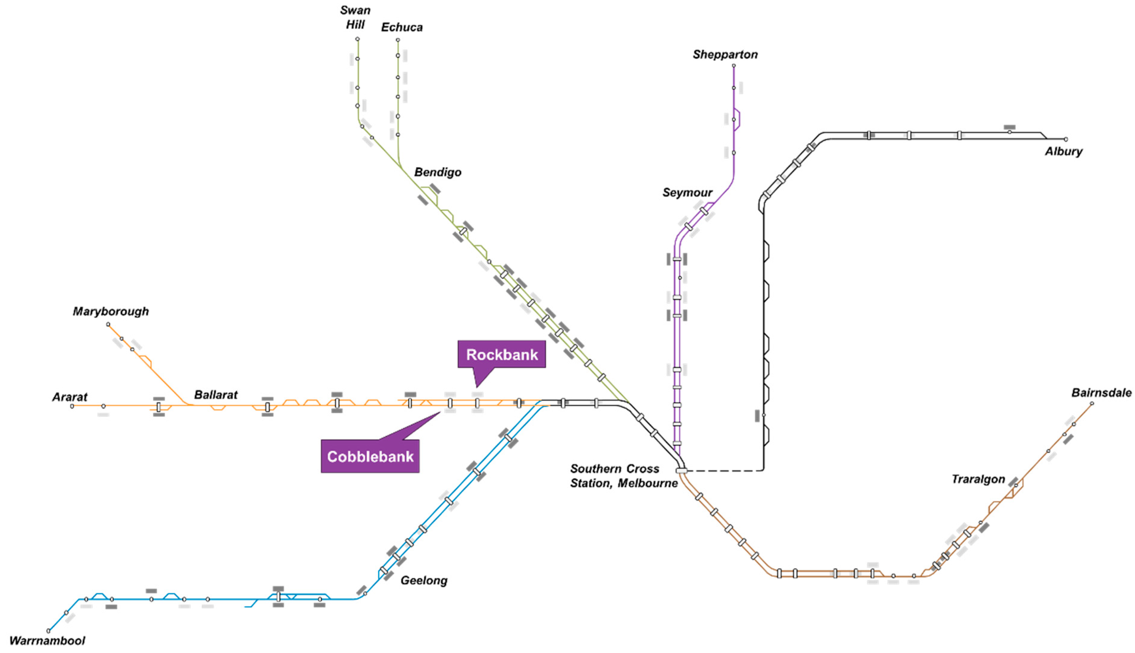 Evaluating Statistical Models of Railway Dwell Time: Video-Based ...