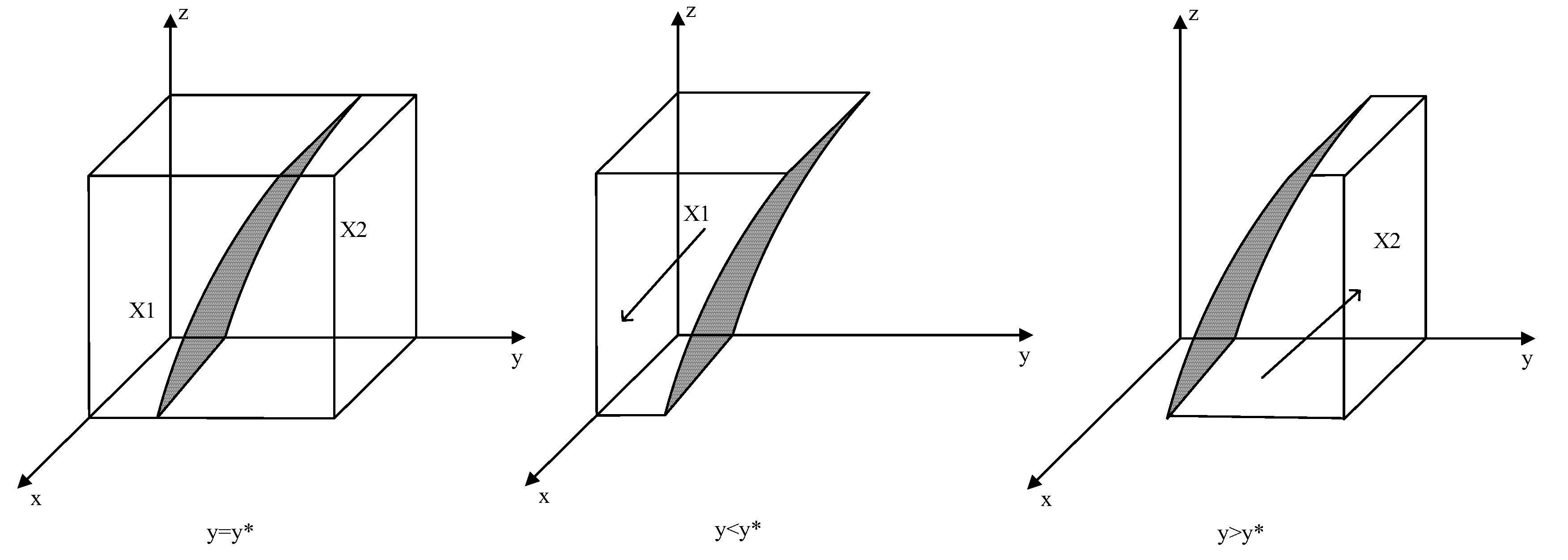 How to Optimize Data Sharing in Logistics Enterprises: Analysis of ...