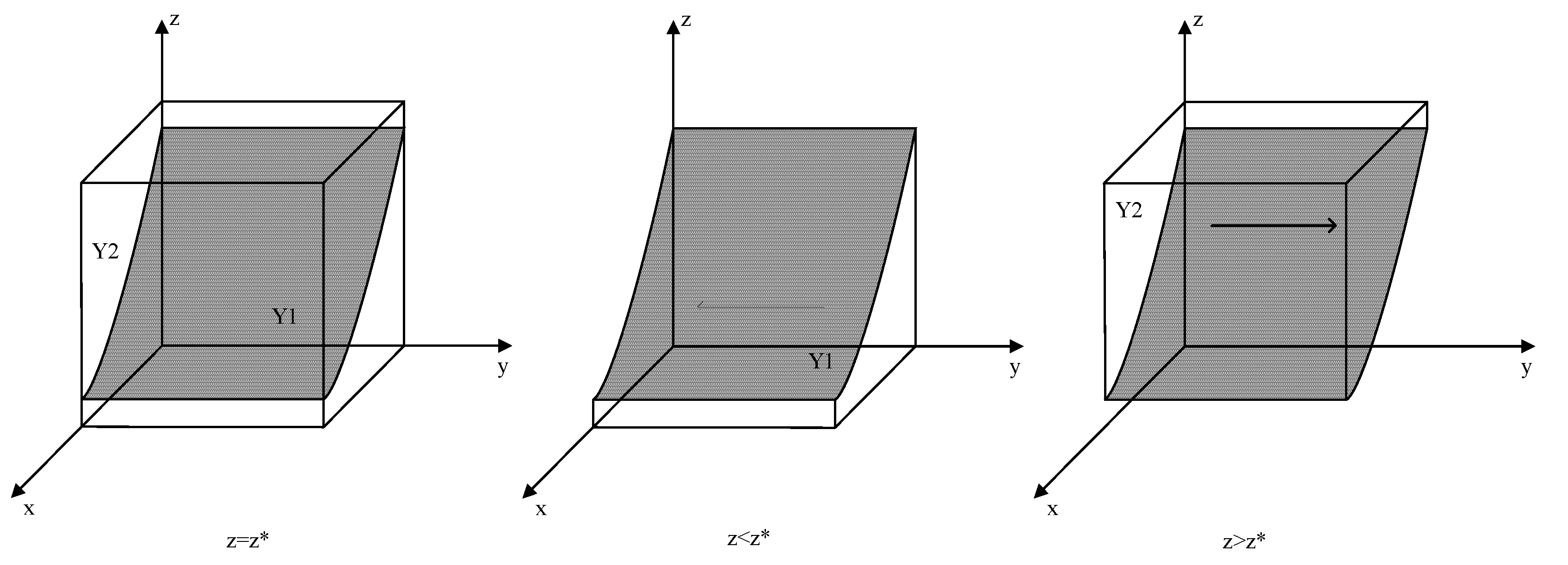 How to Optimize Data Sharing in Logistics Enterprises: Analysis of ...