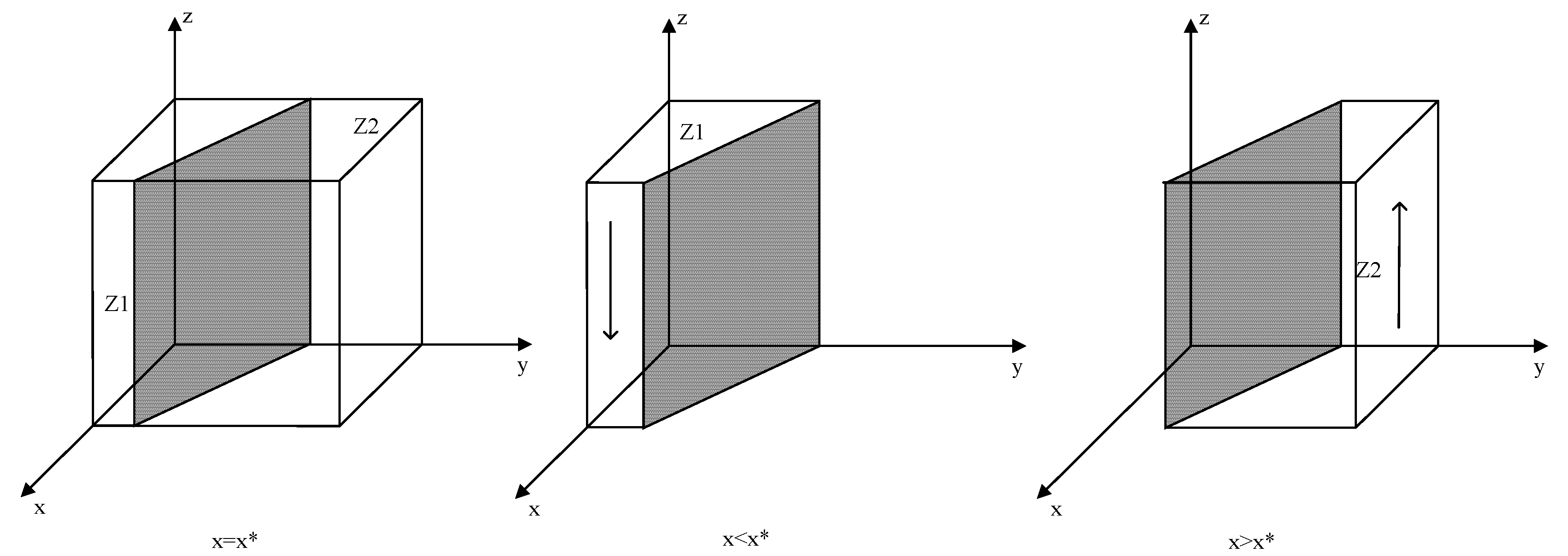 How to Optimize Data Sharing in Logistics Enterprises: Analysis of ...