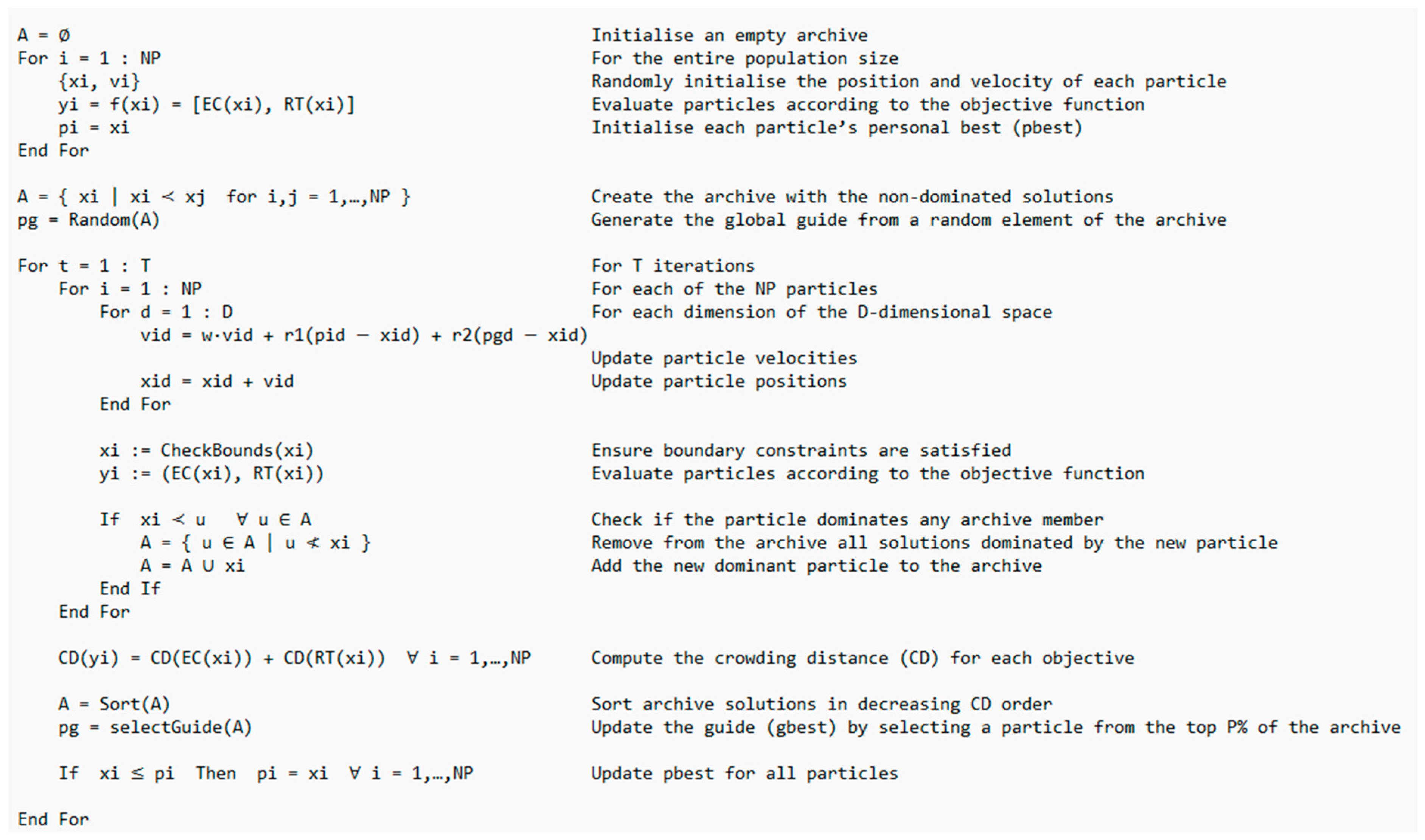 Efficiency and Running Time Robustness in Real Metro Automatic Train ...