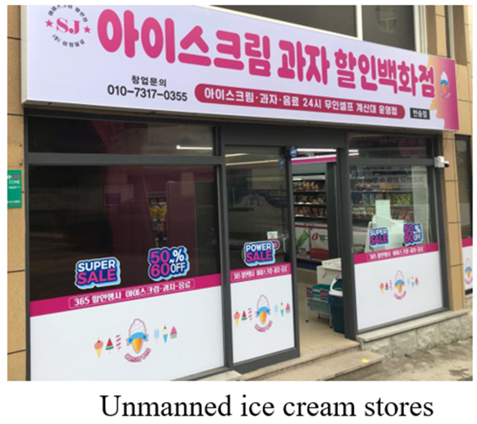 The Formation of Unmanned Store Customers’ Loyalty: Perspectives from ...