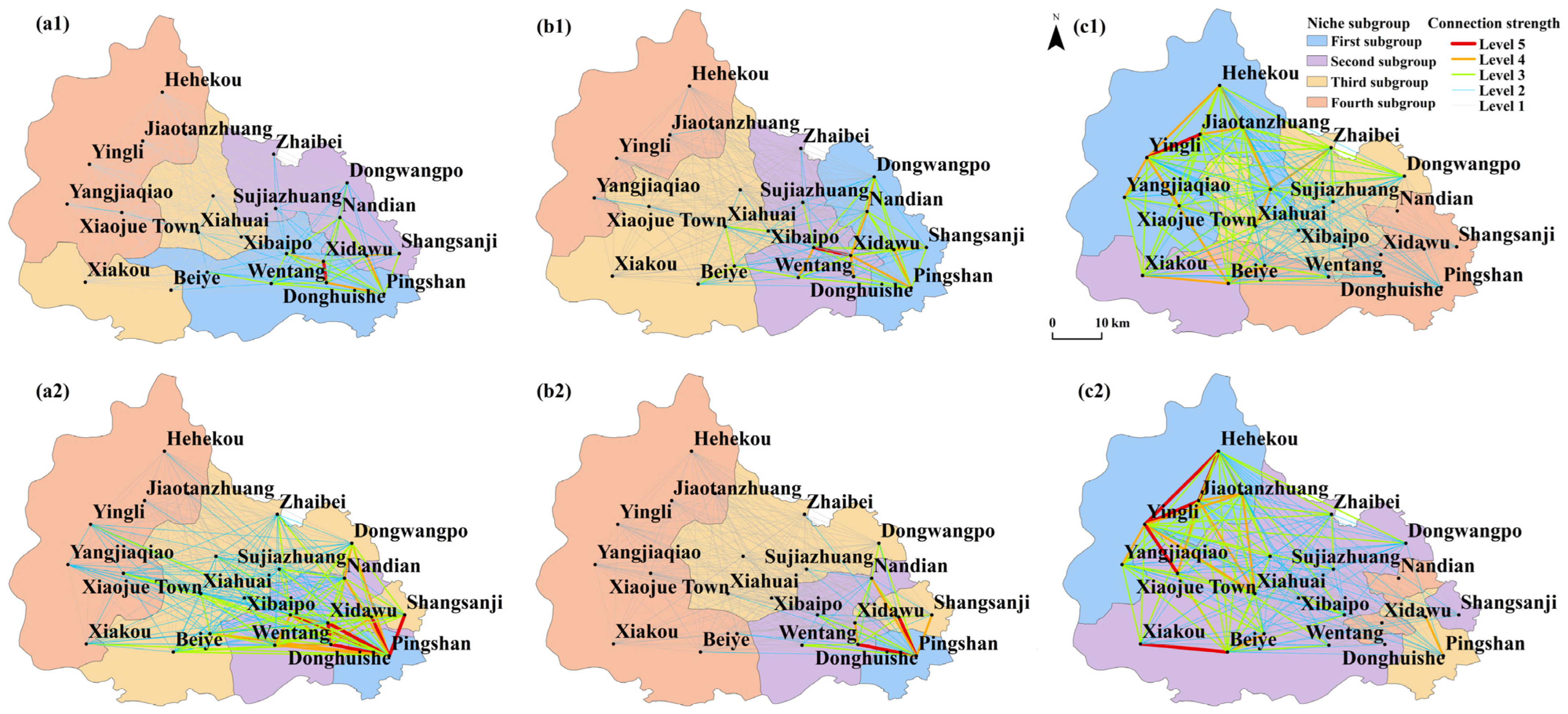 The Evolution of Suburban Small-Town Communities Based on Multiple ...
