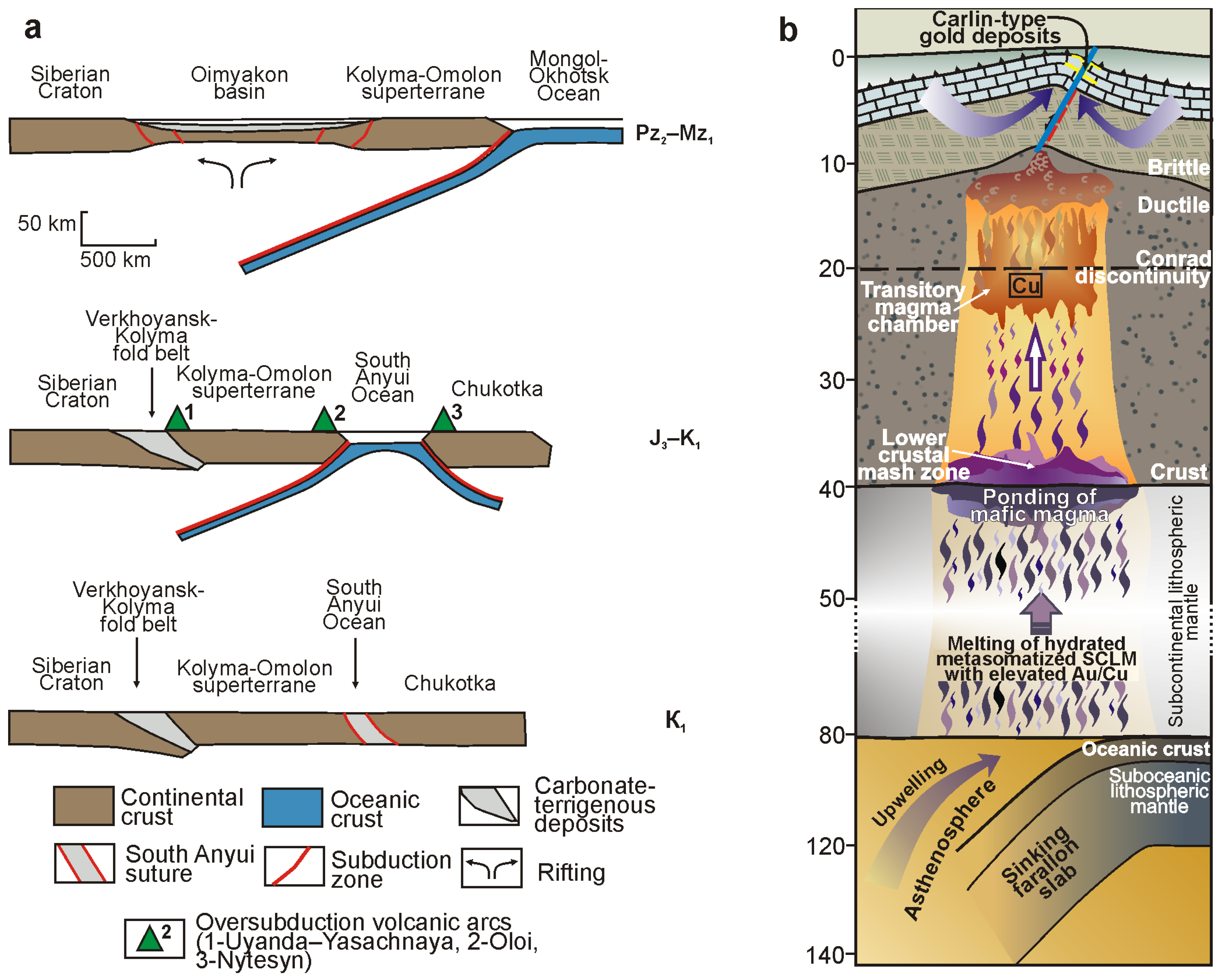 Enhancing the Economic and Environmental Sustainability of Carlin-Type ...