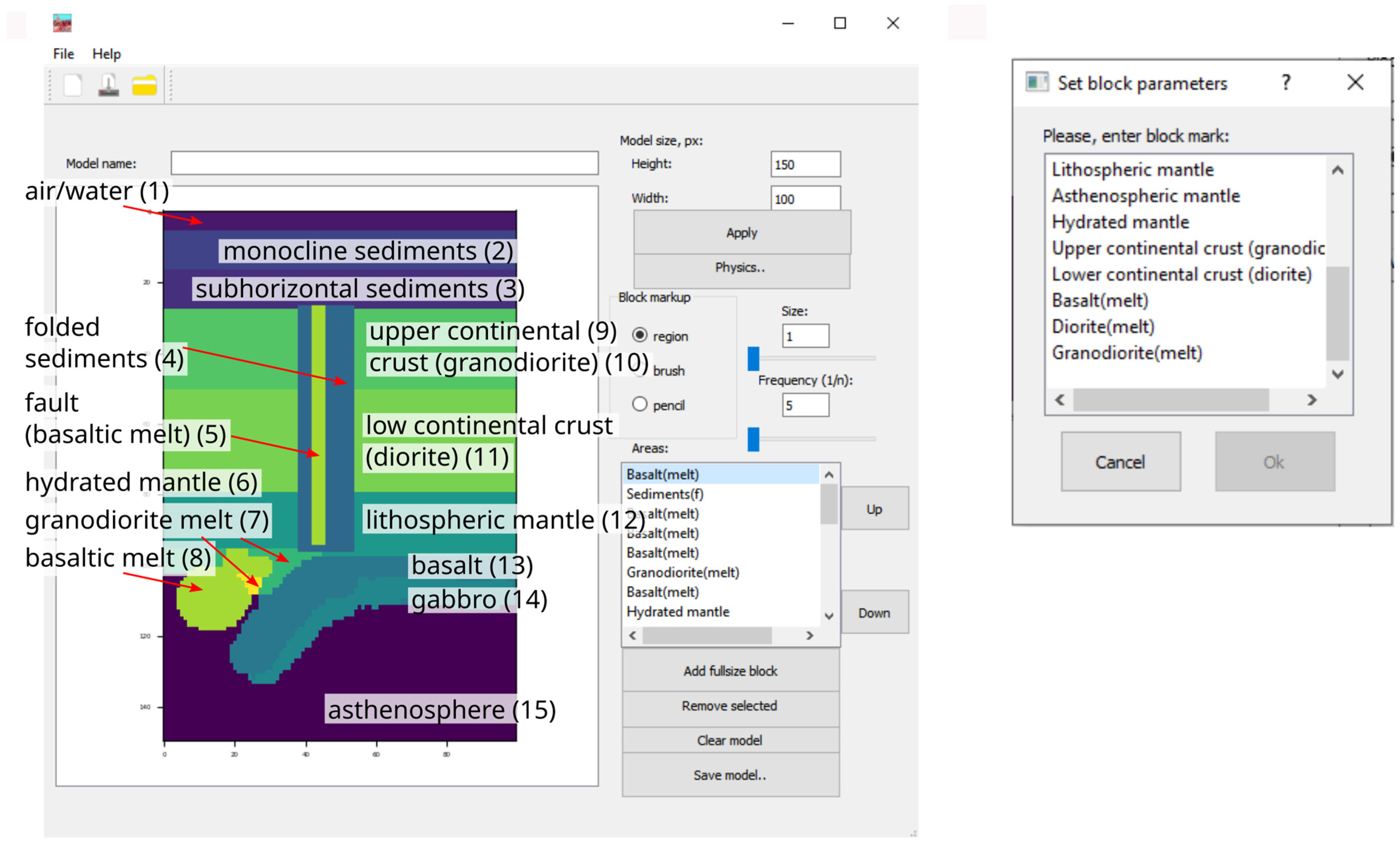 Enhancing the Economic and Environmental Sustainability of Carlin-Type ...