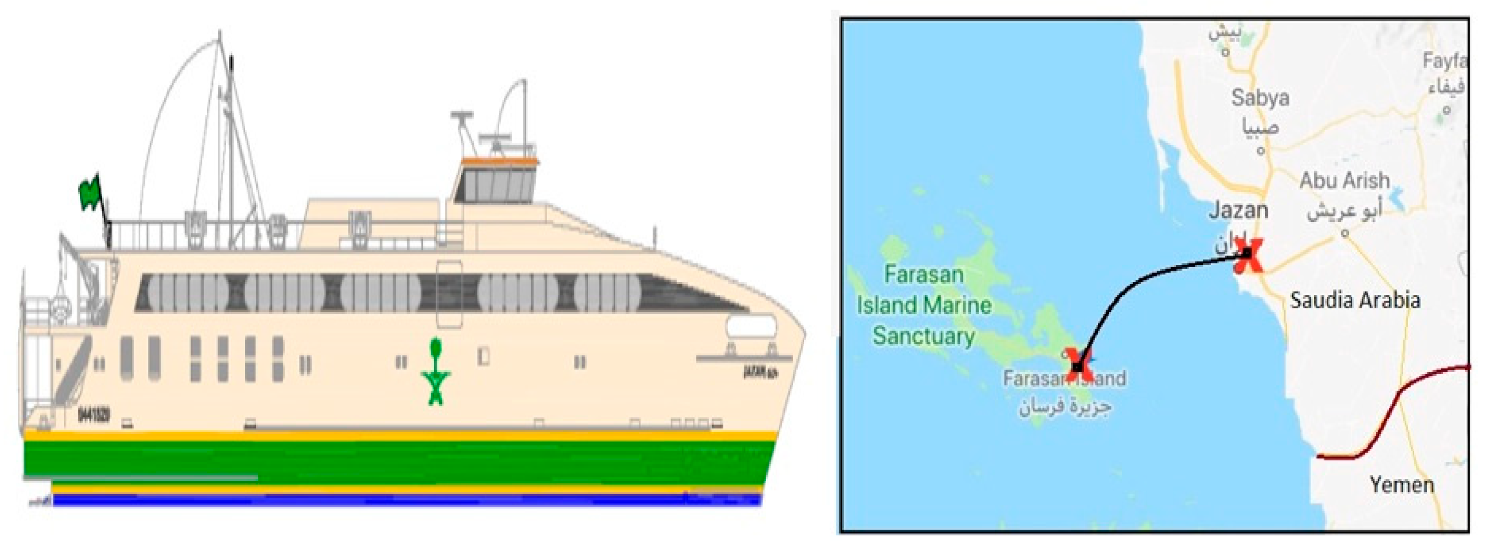 Sustainability and Economic Viability: Transitioning RORO Pax Ships to ...