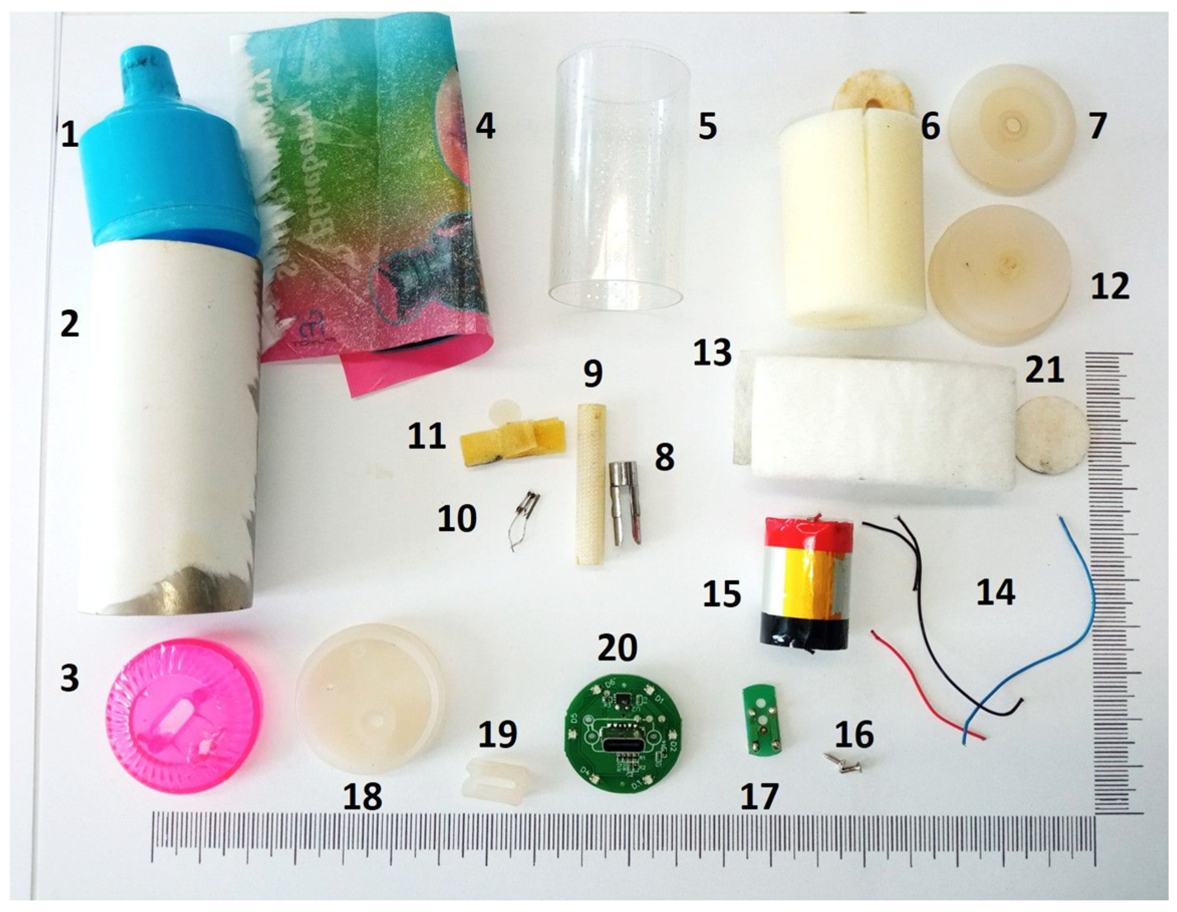 Challenging the Circular Economy: Hidden Hazards of Disposable E ...