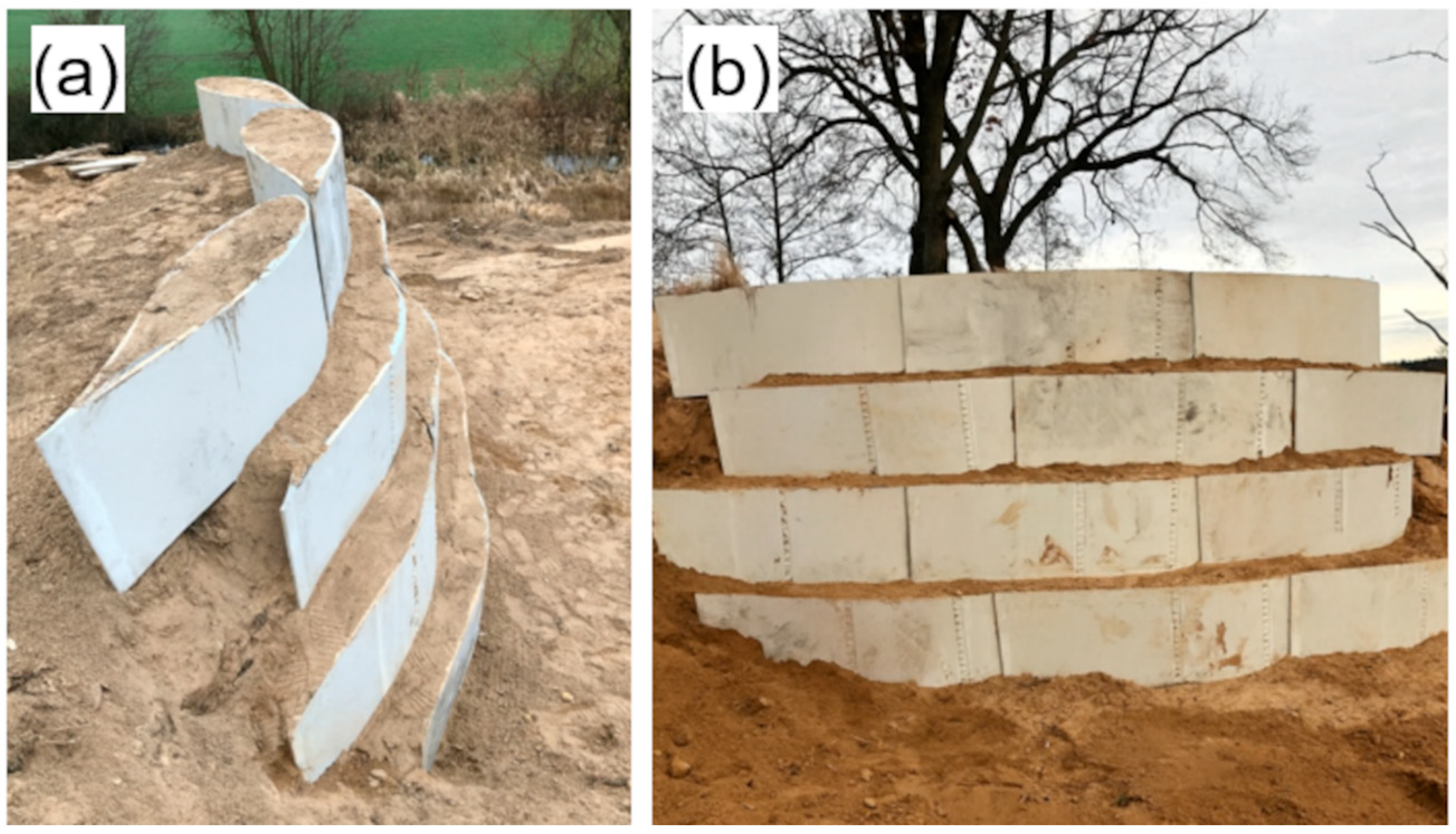 Sustainable Retaining Structures Made from Decommissioned Wind Turbine ...