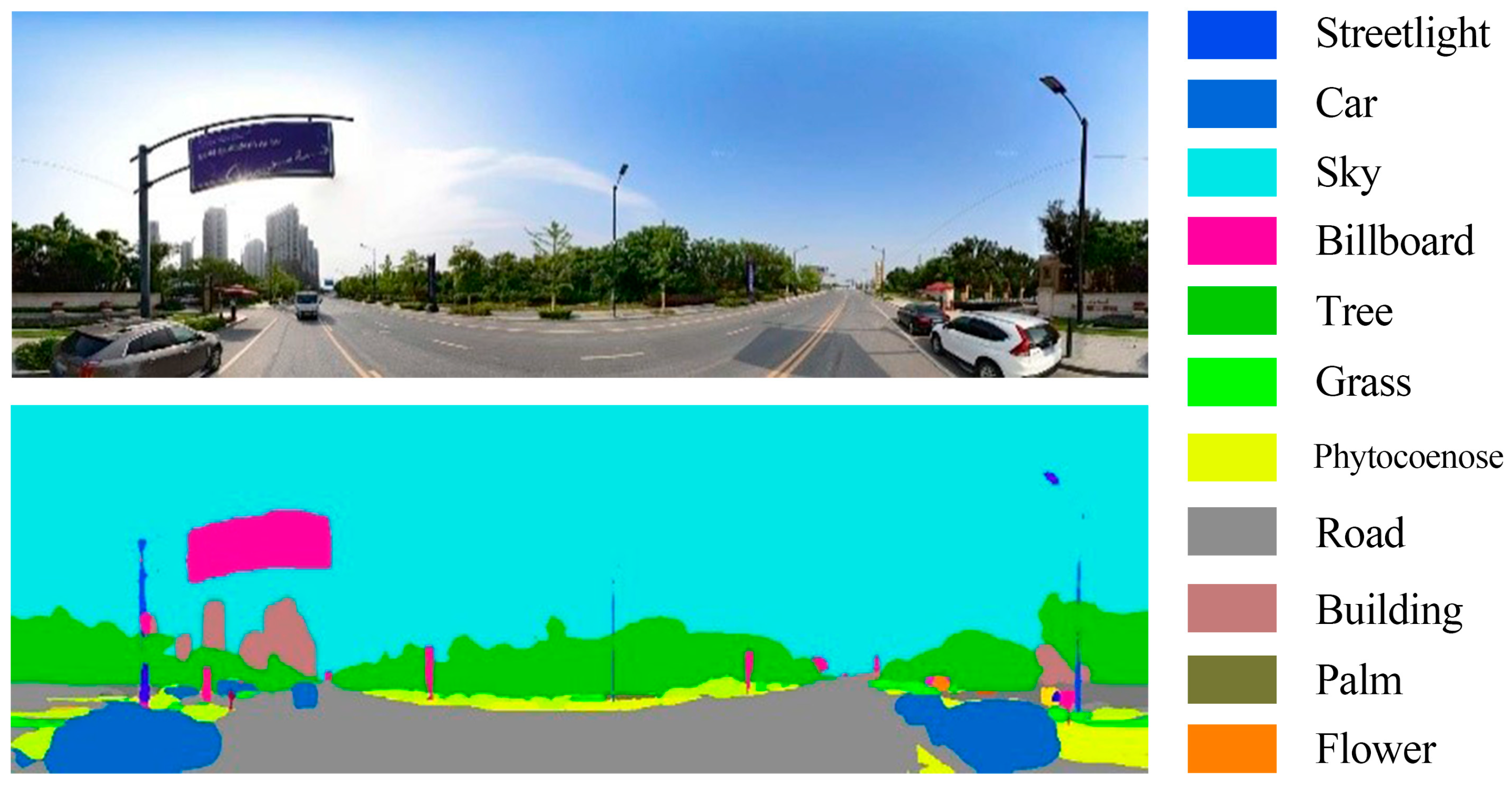 The Spatial–Temporal Evolution Analysis of Urban Green Space Exposure ...