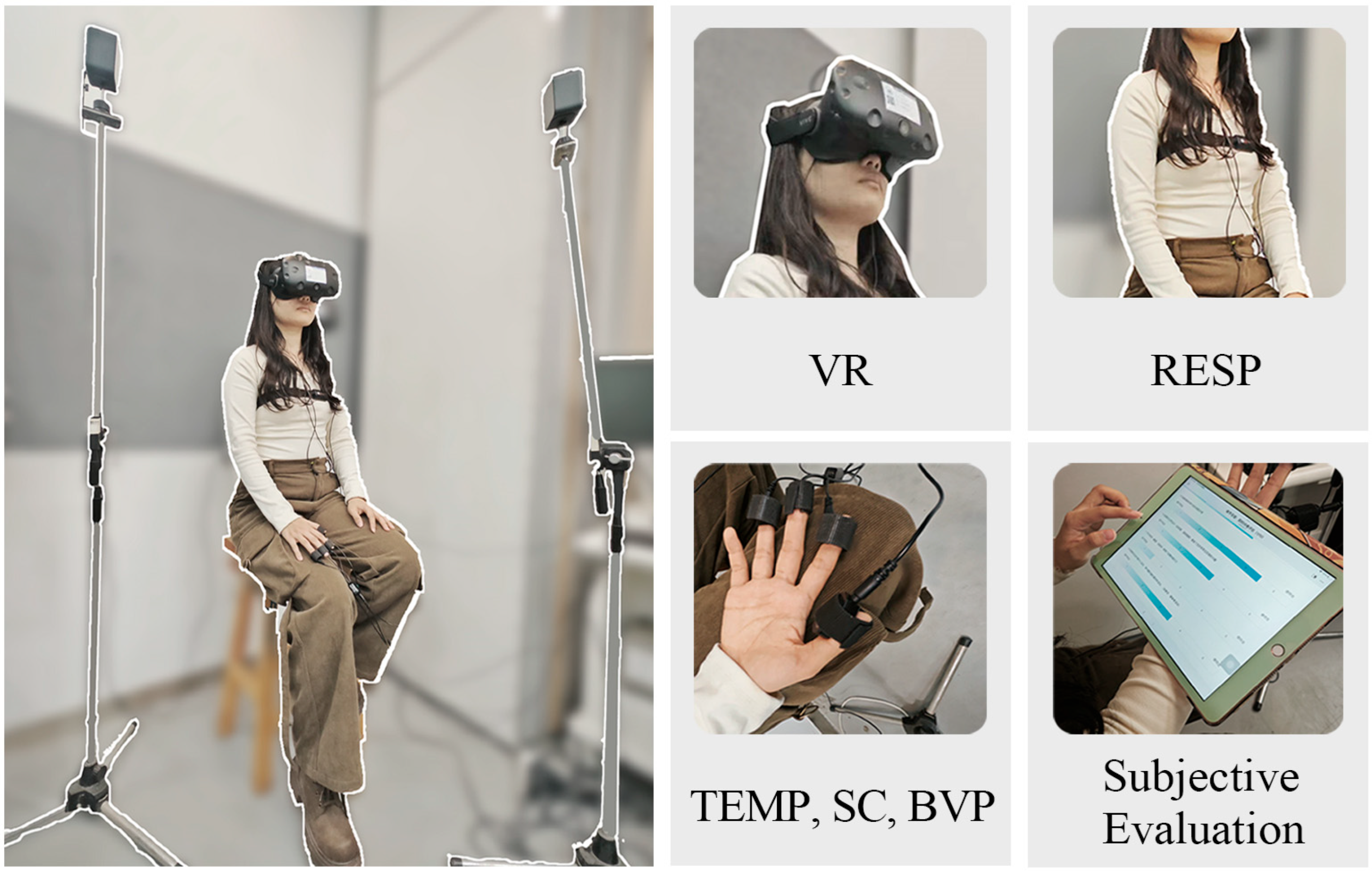 Visual Perception Promotes Active Health: A Psychophysiological Study ...