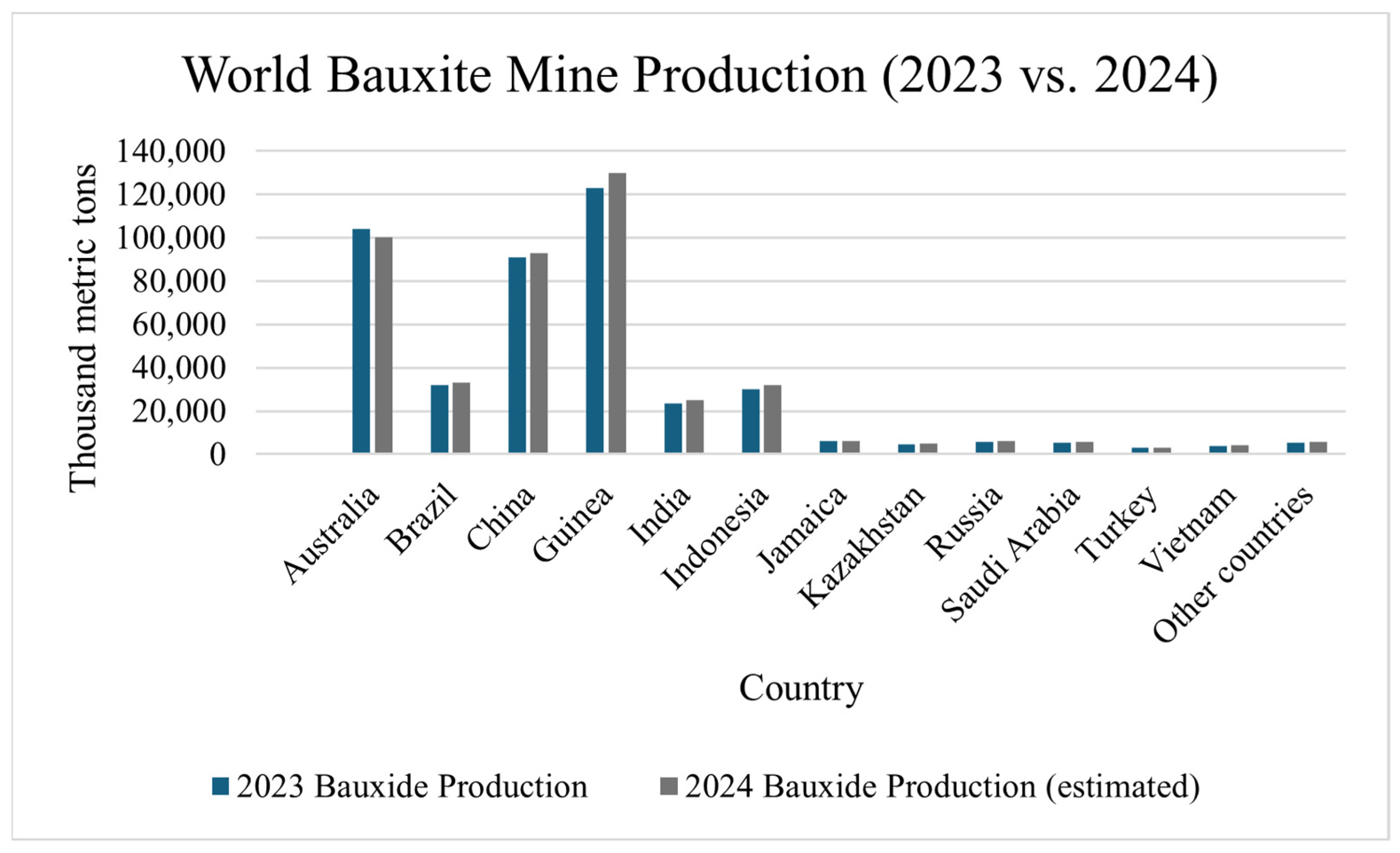 Mining Waste as a Resource in Construction: Applications, Benefits, and ...