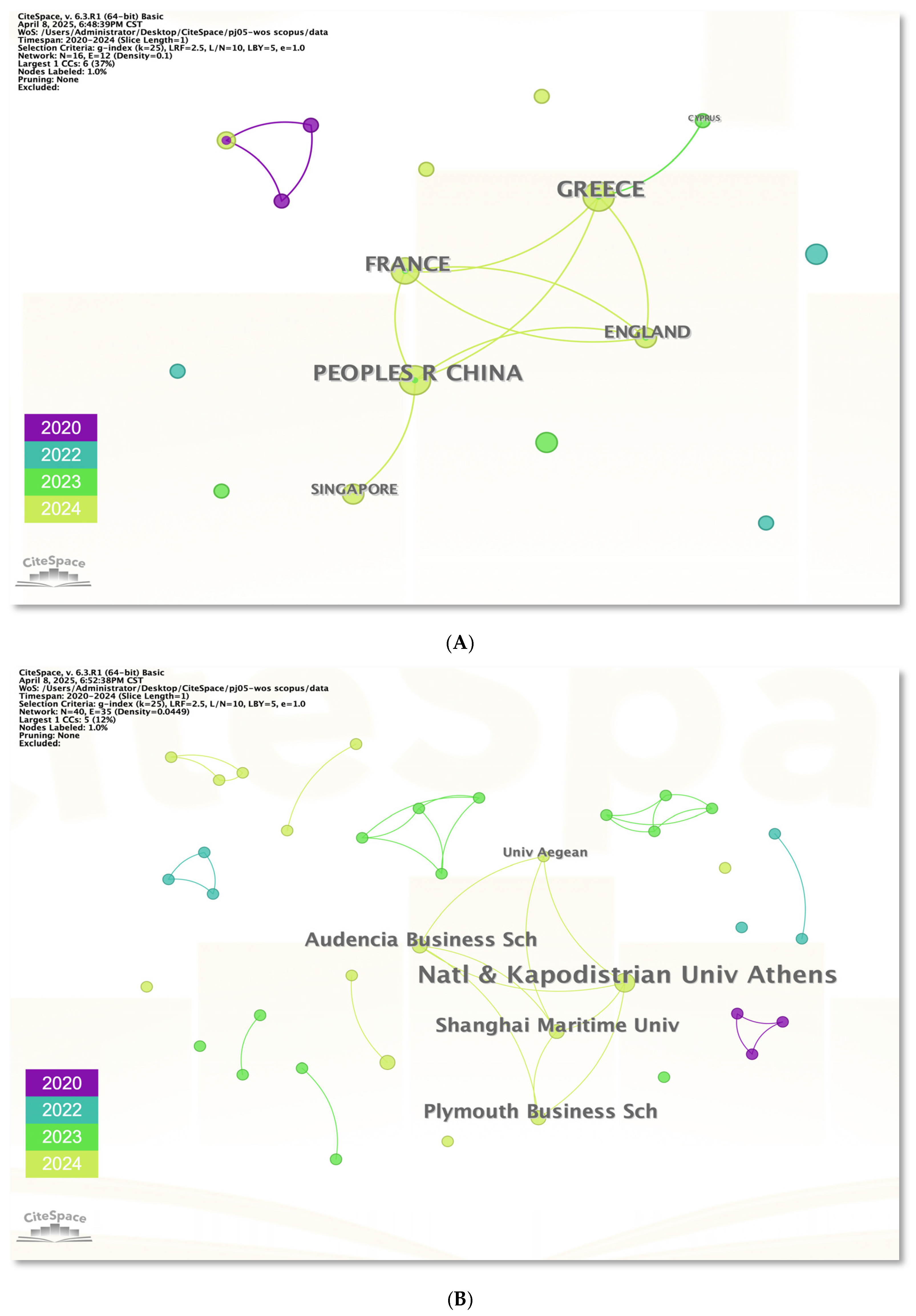 A Systematic Literature Review of ESG in the Maritime Industry ...
