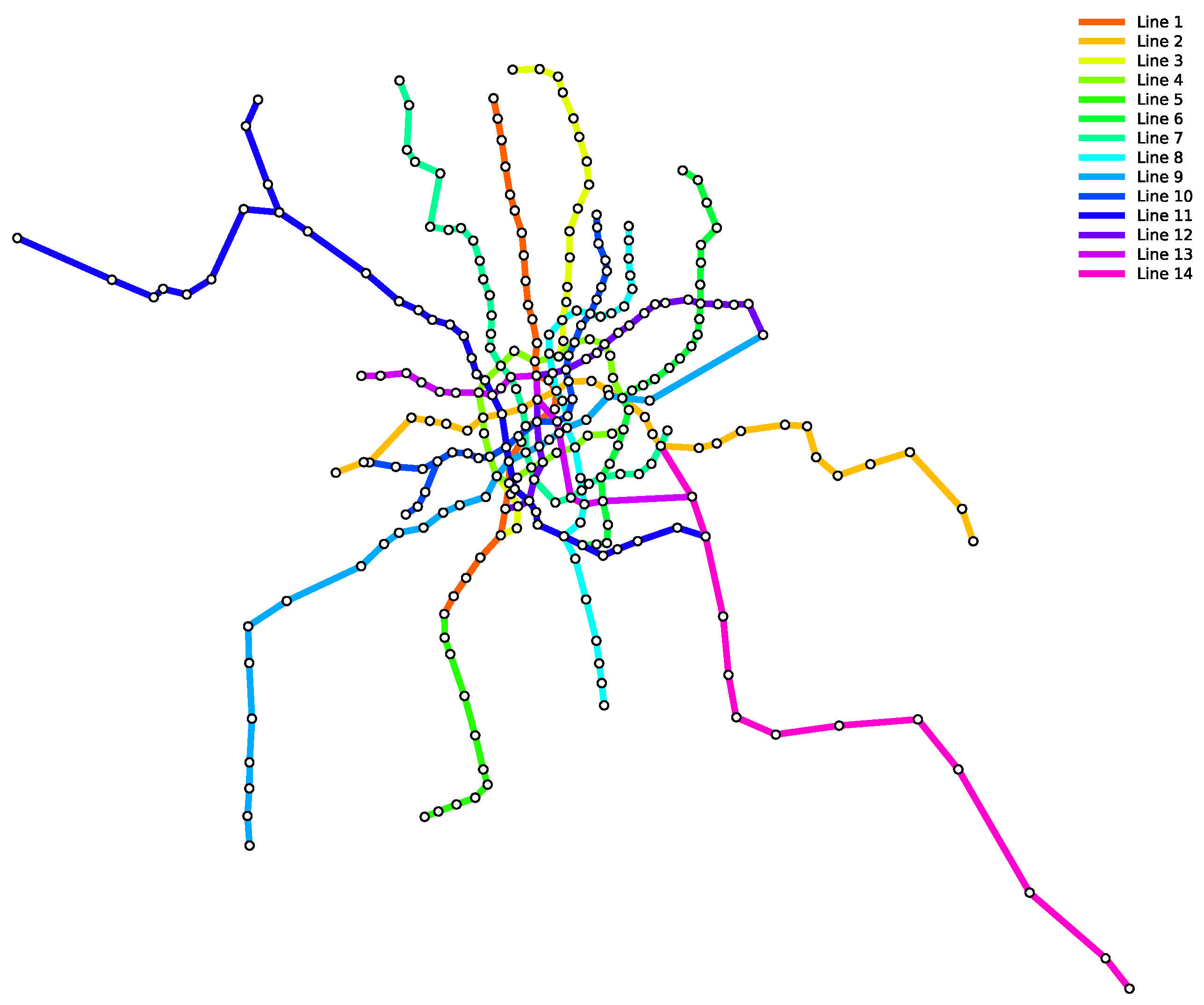 Critical Station Identification and Vulnerability Assessment of Metro ...