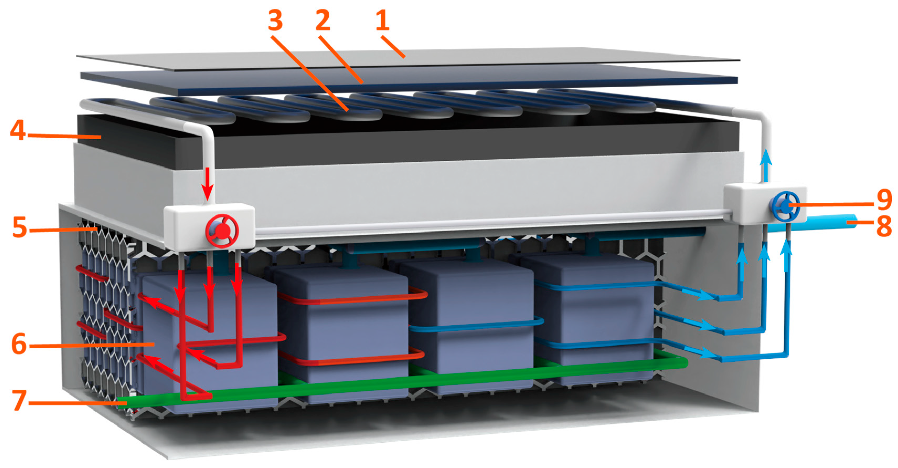 Conceptual Design and Multi-Criteria Evaluation of Solar–Thermal ...