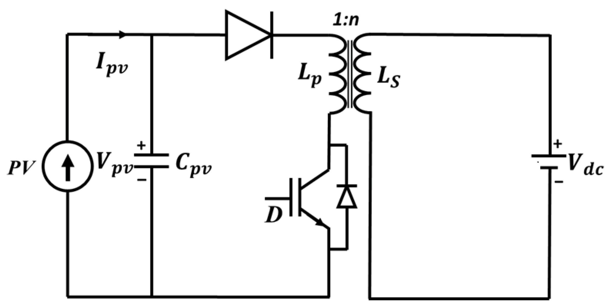 Sustainable Grid-Compliant Rooftop PV Curtailment via LQR-Based Active ...
