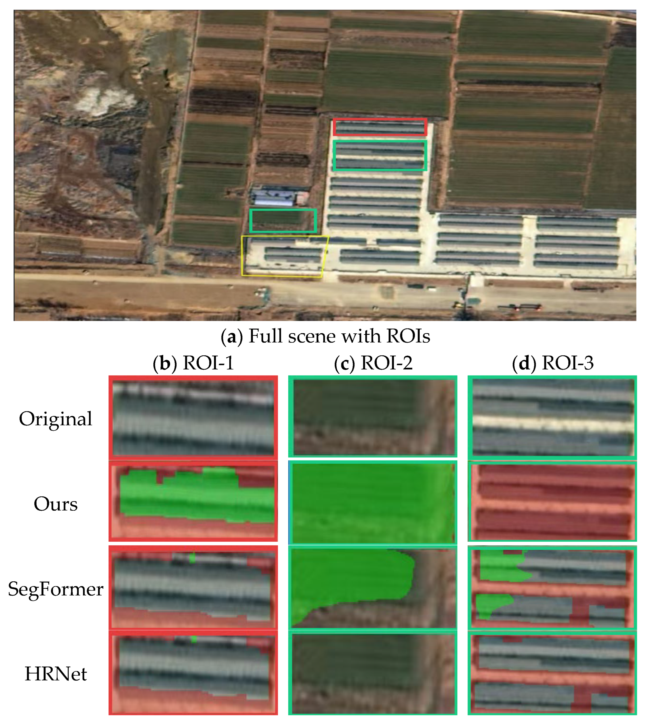Operational Anomaly Screening in Permanent Basic Farmland Using ...