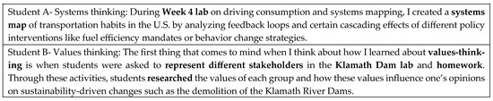 Reflective Self-Assessment as a Lens on Sustainability Competency ...