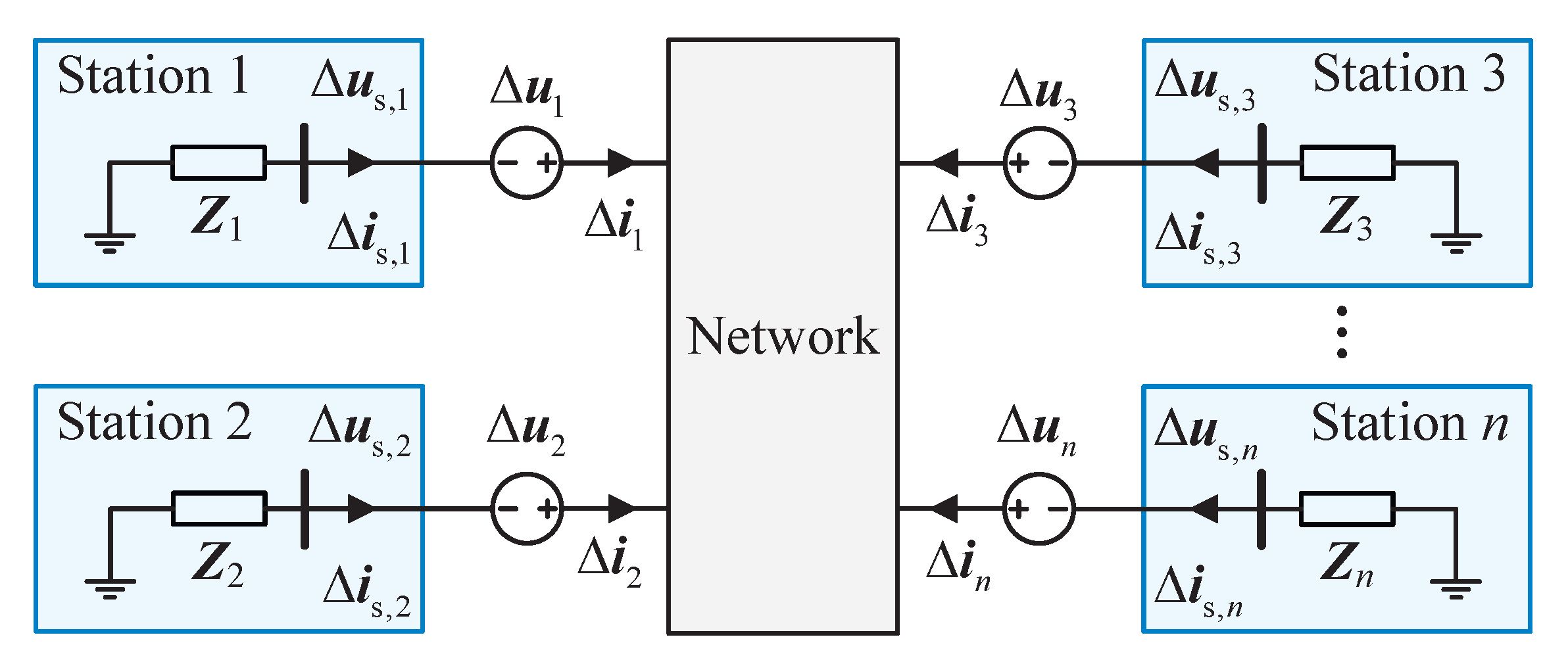 Weak Node Identification for Small-Signal Stability in Renewable Energy ...