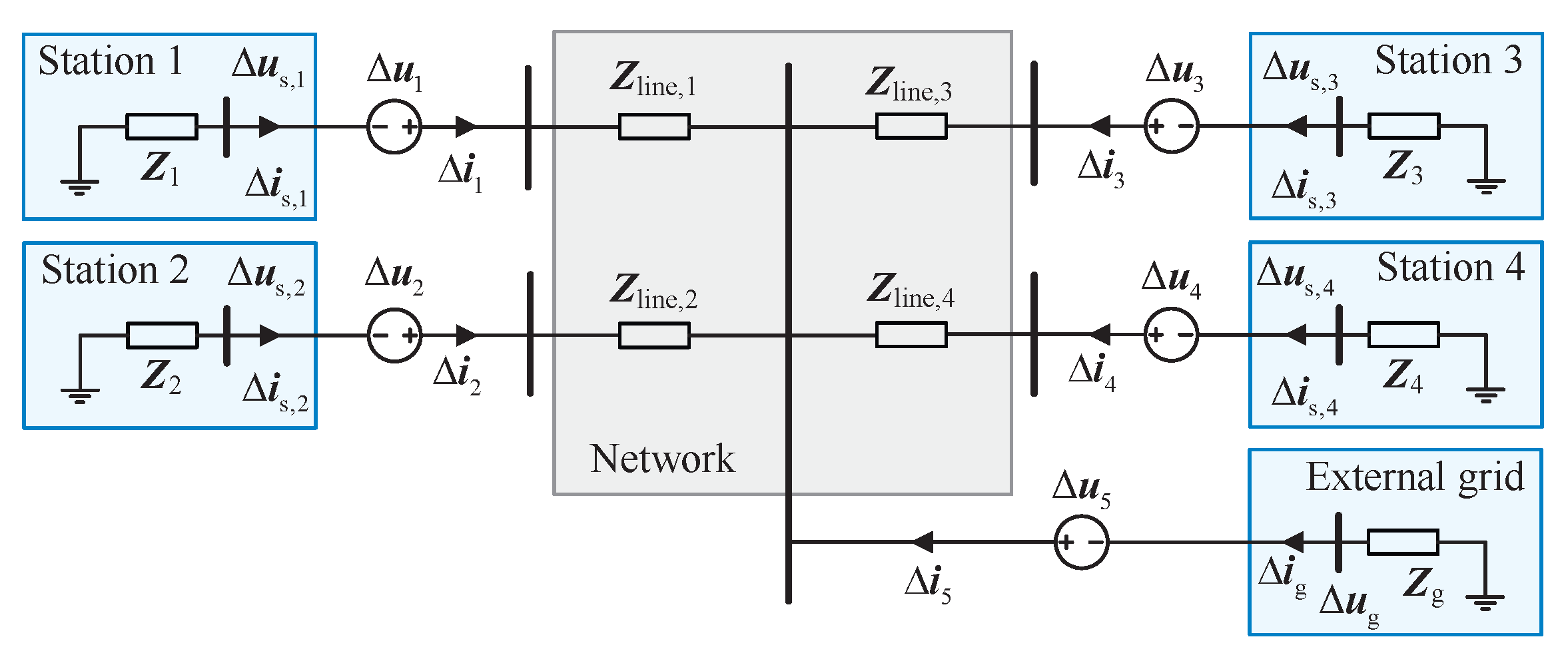 Weak Node Identification for Small-Signal Stability in Renewable Energy ...