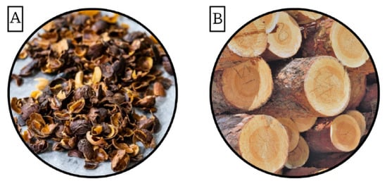 Production and Characterization of Pellets from Blends of Residual ...