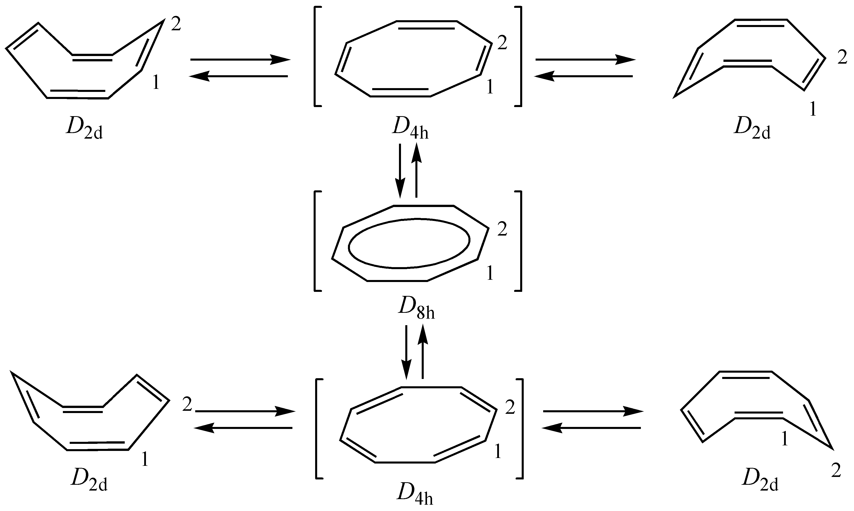 Symmetry Free Full Text Recent Studies On The Aromaticity And Symmetry Free Full Text Recent Studies On The Aromaticity And