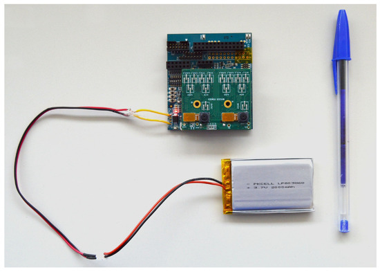Smart Doll: Emotion Recognition Using Embedded Deep Learning