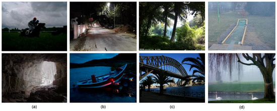 Symmetry | Free Full-Text | A Smart System for Low-Light Image ...