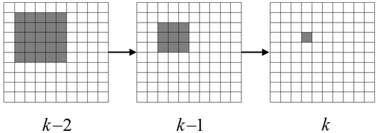 Parallel Computing Based Dynamic Programming Algorithm Of Track Before Detect