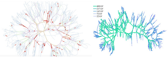 Analytic Loss Minimization: Theoretical Framework of a Second Order ...