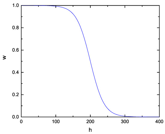 Improved Pso Algorithm Based On Exponential Center Symmetric Inertia Weight Function And Its