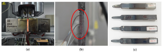 Microstructure Evaluation and Constitutive Modeling of AISI-1045 Steel ...