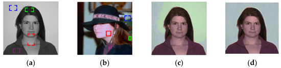 Symmetry | Free Full-Text | Image Colorization Algorithm Based on Deep ...