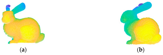 Coarse–Fine Registration of Point Cloud Based on New Improved Whale ...