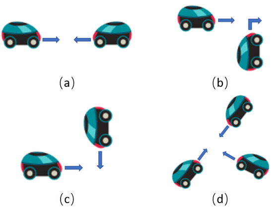 A Dual-Layer Symmetric Multi-Robot Path Planning System Based on an ...